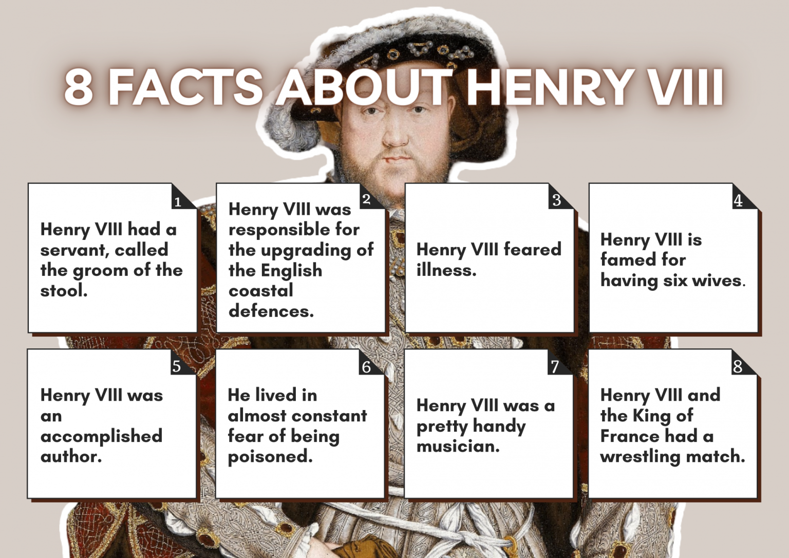 8 Facts about Henry VIII - History with Henry