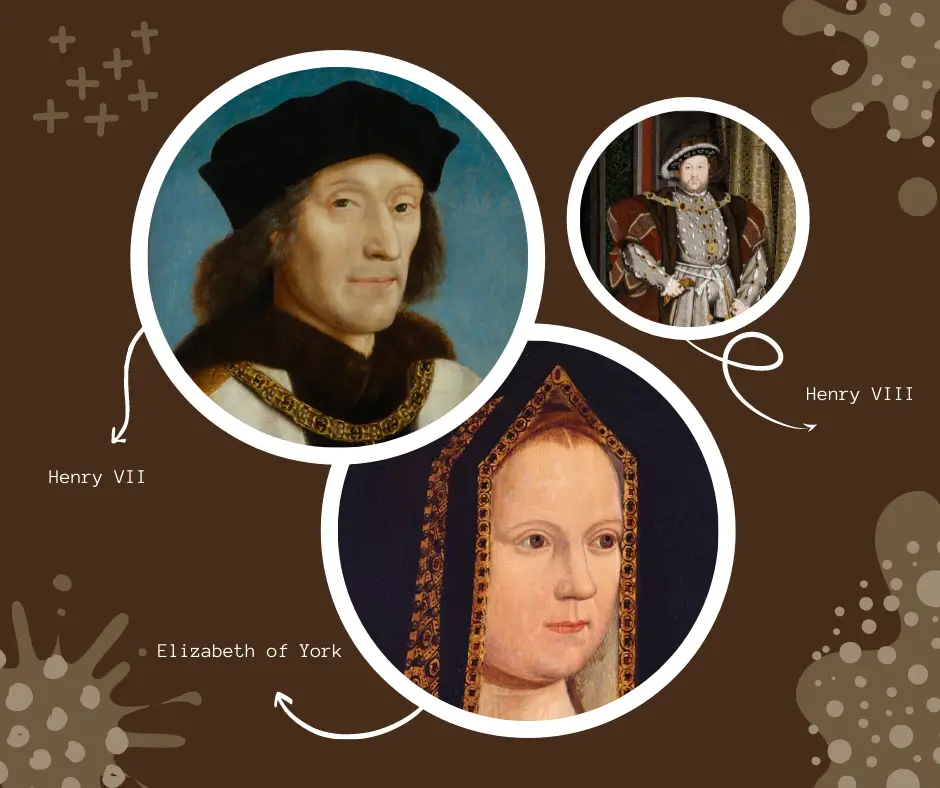 Henry VIII's Birthday - Get the Cake! - History with Henry